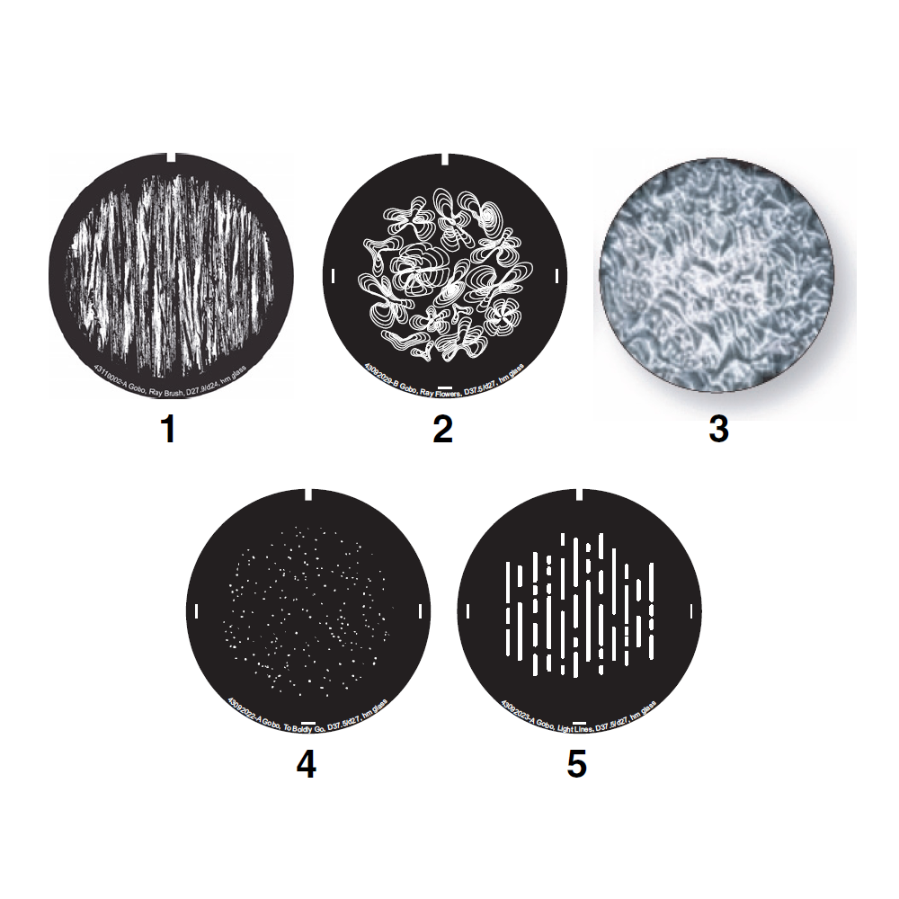 Martin Mac Viper Performance | Equipment | Version 2