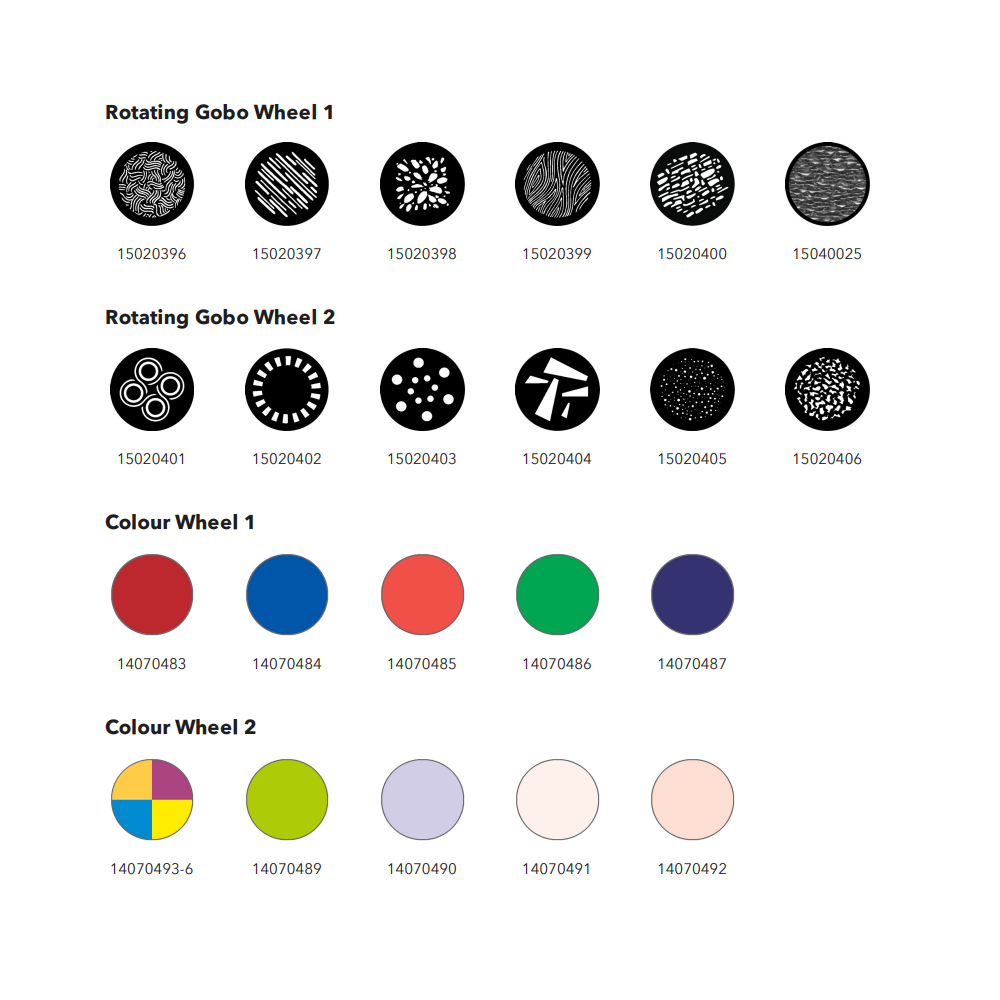 Robe Forte EP | Equipment | Version 2